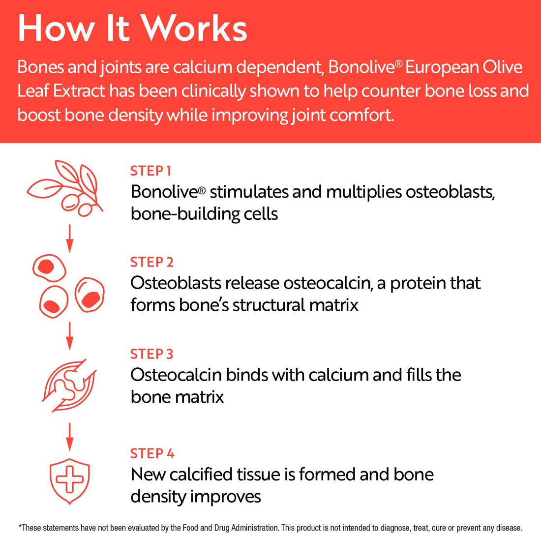 Over 50? You’re Now Losing Bone Faster Than You Can Build It